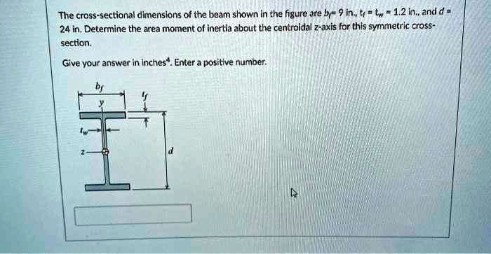 SOLVED: The cross-sectional dimensions of the beam shown in the figure are b = 9 in, t = 1.2 in ...