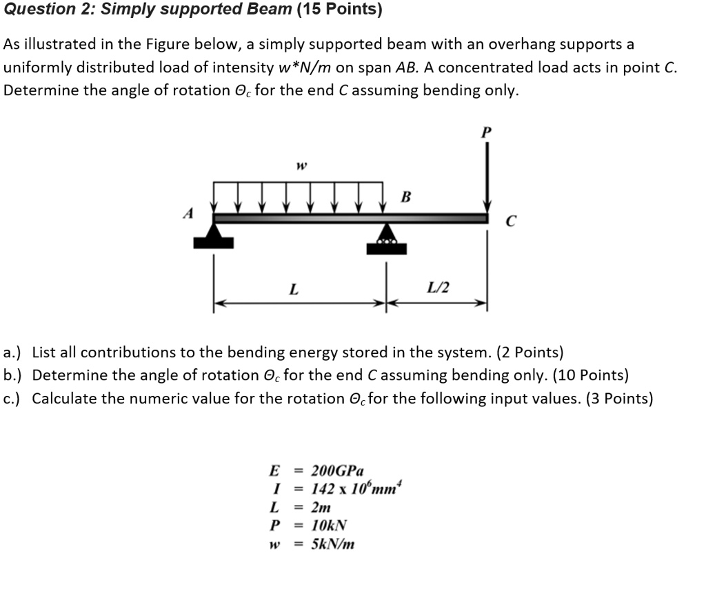 SOLVED: Question 2: Simply Supported Beam (15 Points) As illustrated in the figure below, a ...