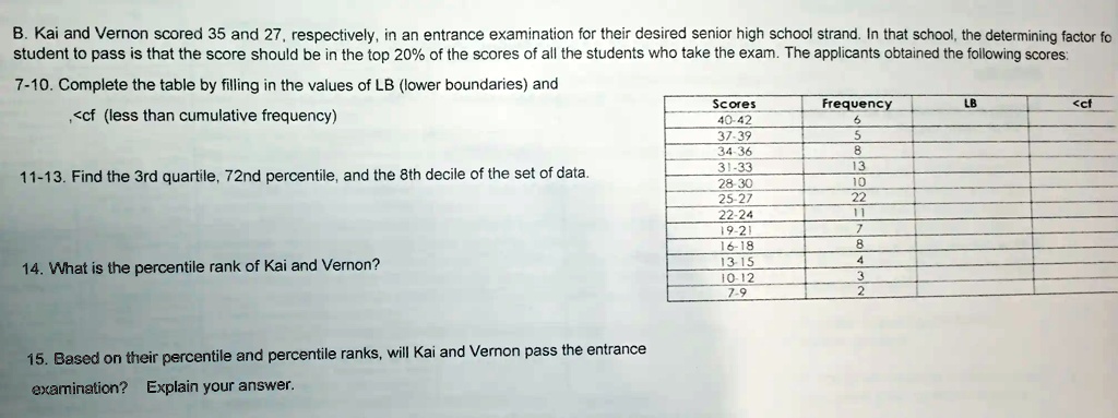 b kai and vernon scored 35 and 27 respectively in an entrance ...
