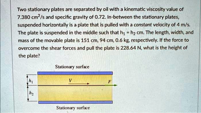 SOLVED: Two stationary plates are separated by oil with a kinematic ...