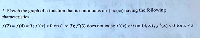 SOLVED: Sketch the graph = of a function that is continuous on ( , having the following ...