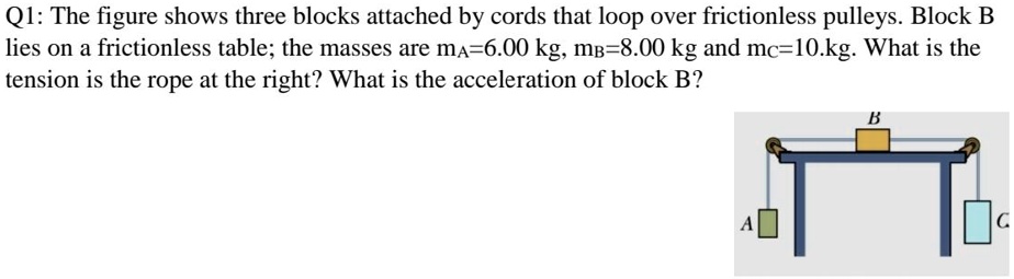 SOLVED: Ql: The figure shows three blocks attached by cords that loop over frictionless pulleys ...