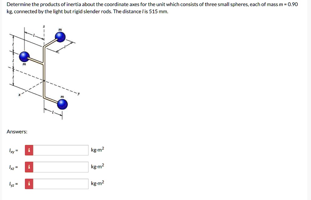 determine the products of inertia about the coordinate axes for the ...