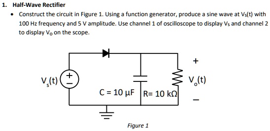 SOLVED: Calculate the maximum and the minimum voltage for VO(t). Calculate the conduction ...