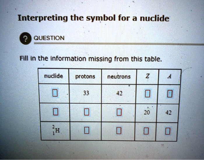 SOLVED: Interpreting the symbol for a nuclide QUESTION Fill in the ...