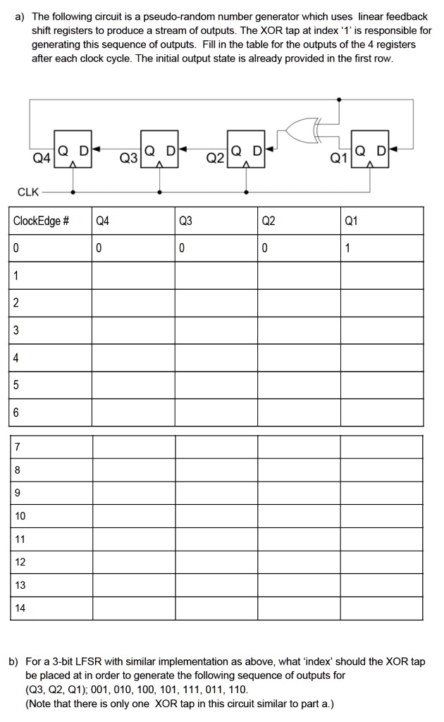 SOLVED: The following circuit is a pseudo-random number generator which uses linear feedback ...