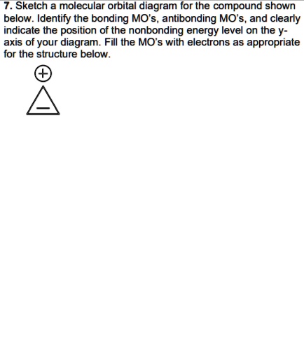 SOLVED: 7. Sketch molecular orbital diagram for the compound shown ...