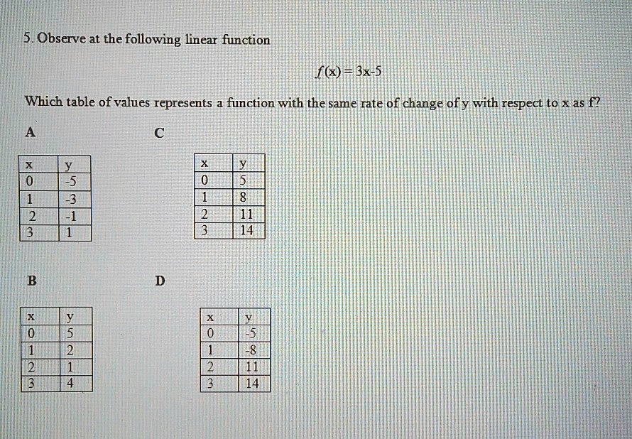 SOLVED: 5.Observe at the following linear function f6) = 3x-5 Which table of values represents ...
