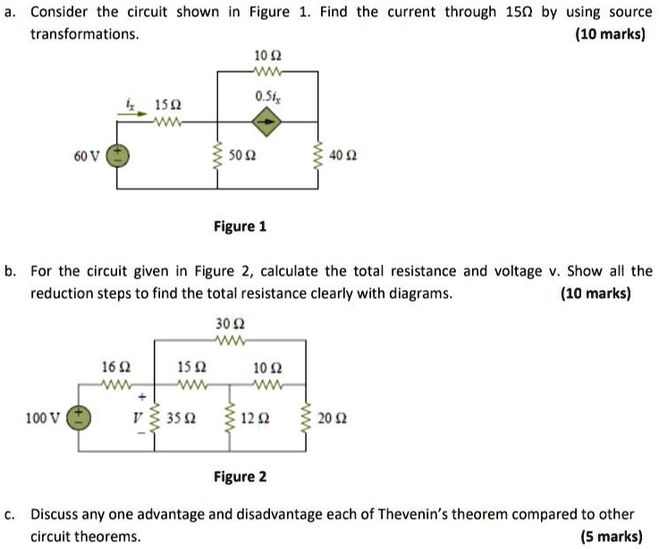 a. Consider the circuit shown in Figure 1. Find the current through 15Ωby using source ...