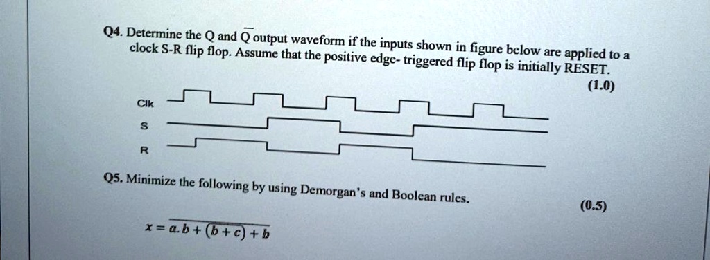 Solved Q4 Determine The Q And Q Output Waveforms If The Inputs Shown In The Figure Below Are