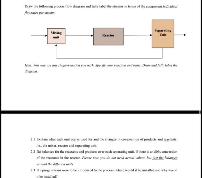 Draw the following process flow diagram and fully label the streams in ...