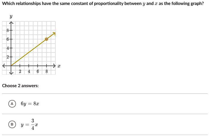 'Which relationships have the same constant of proportionality between ...