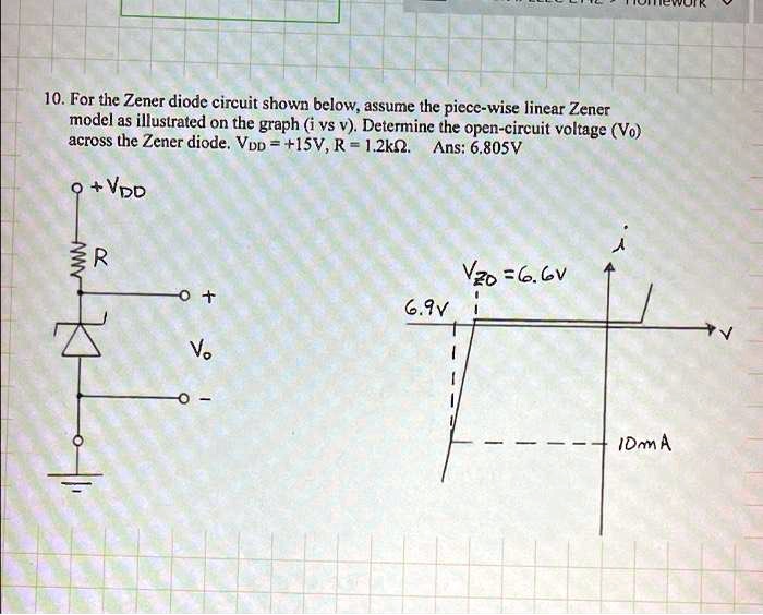 SOLVED: For the Zener diode circuit shown below, assume the piece-wise ...