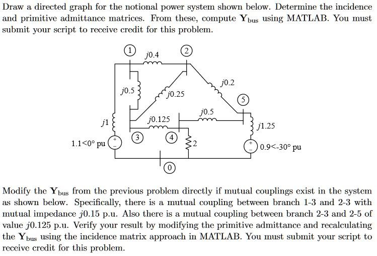 SOLVED: Draw a directed graph for the notional power system shown below. Determine the incidence ...
