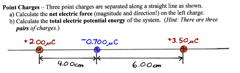 SOLVED: Point Charges Three point charges are separated along a ...