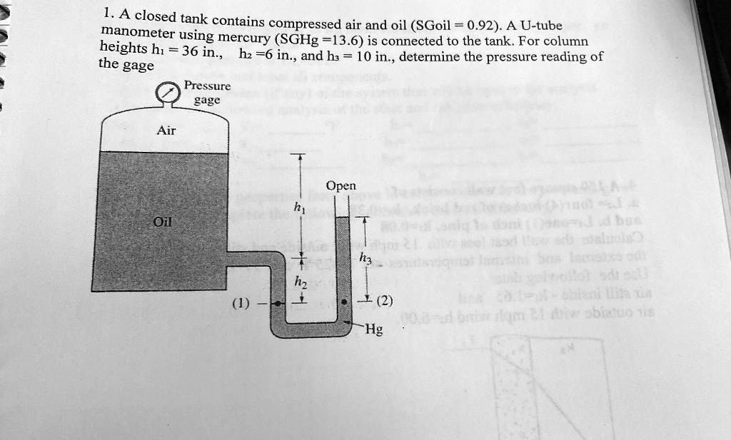 1. A closed tank contains compressed air and oil (SGoil = 0.92). A U-tube manometer using ...