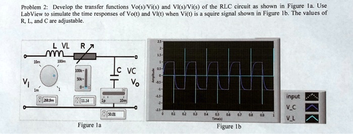 SOLVED: Problem 2: Develop the transfer functions Vos/Vi(s) and VI(s ...