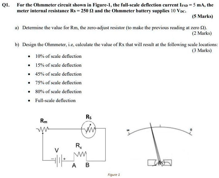 SOLVED: For the Ohmmeter circuit shown in Figure-1, the full-scale ...