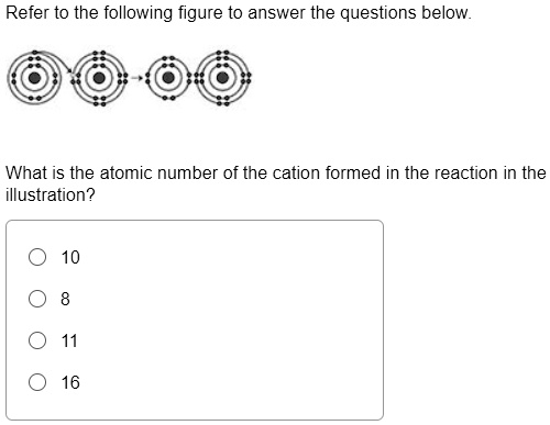 refer to the following figure to answer the questions below what is the ...
