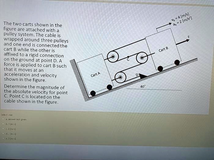 the two carts shown in the figure are attached with a pulley system the ...