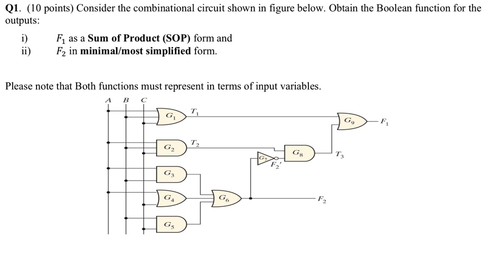 SOLVED: Q1. (10 points) Consider the combinational circuit shown in the ... SOLVED: Q1. (10 points) Consider the combinational circuit shown in the ...