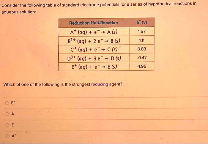 SOLVED: Consider the following table of standard electrode potentials for a series of ...