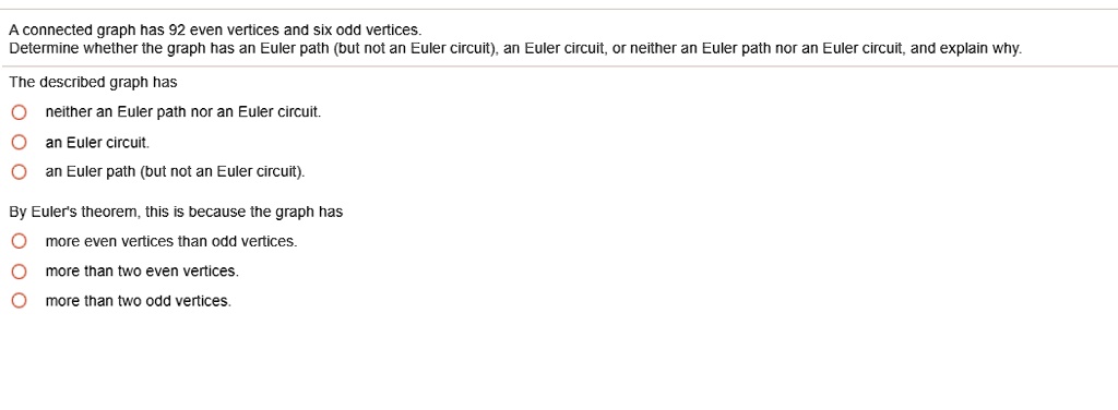 Solved A Connected Graph Nas 92 Even Vertices And Six Odd Vertices Determine Whether The Graph 0581