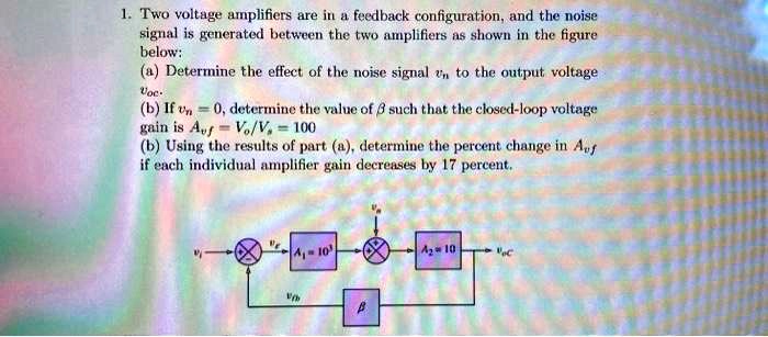 SOLVED: Two voltage amplifiers are in a feedback configuration and the noise signal is generated ...