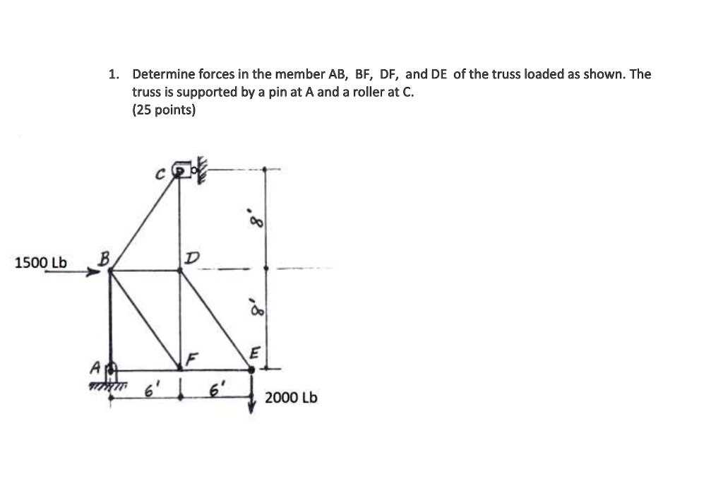 SOLVED: Determine forces in the member AB, BF, DF, and DE of the truss loaded as shown: The ...
