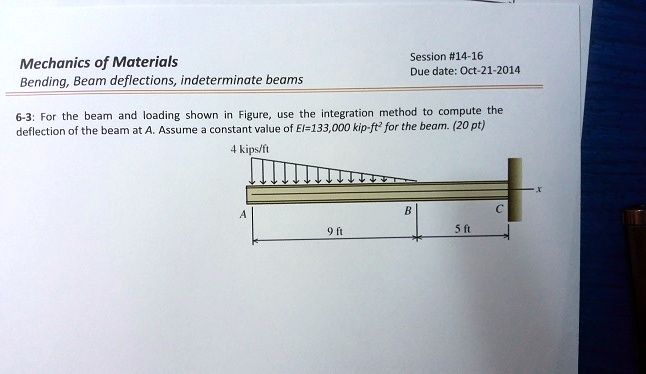 SOLVED: For the beam and loading shown in the Figure, use the ...