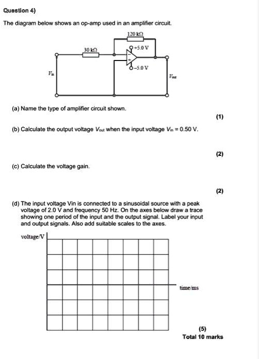 SOLVED: Question 4) The diagram below shows an op-amp used in an amplifier circuit. (a) Name the ...