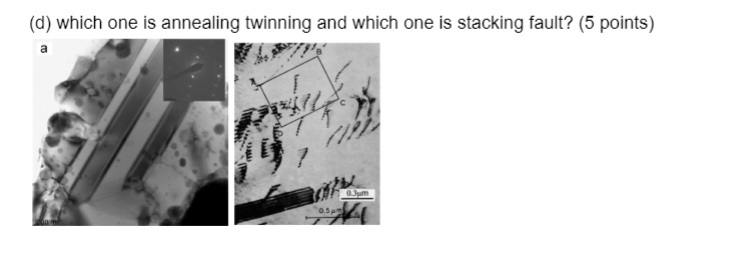 SOLVED: d which one is annealing twinning and which one is stacking ...