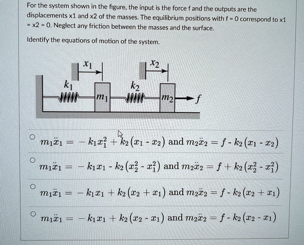 For the system shown in the figure, the input is the force f and the ...
