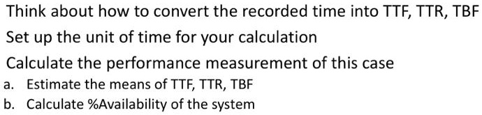 SOLVED: Think about how to convert the recorded time into TTF, TTR, TBF ...