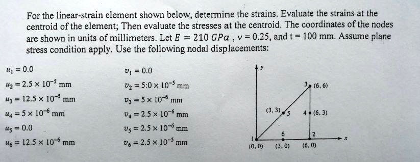 For the linear-strain element shown below, determine the strains ...