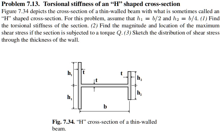 solve question problem 713 torsional stiffness of an h shaped cross ...