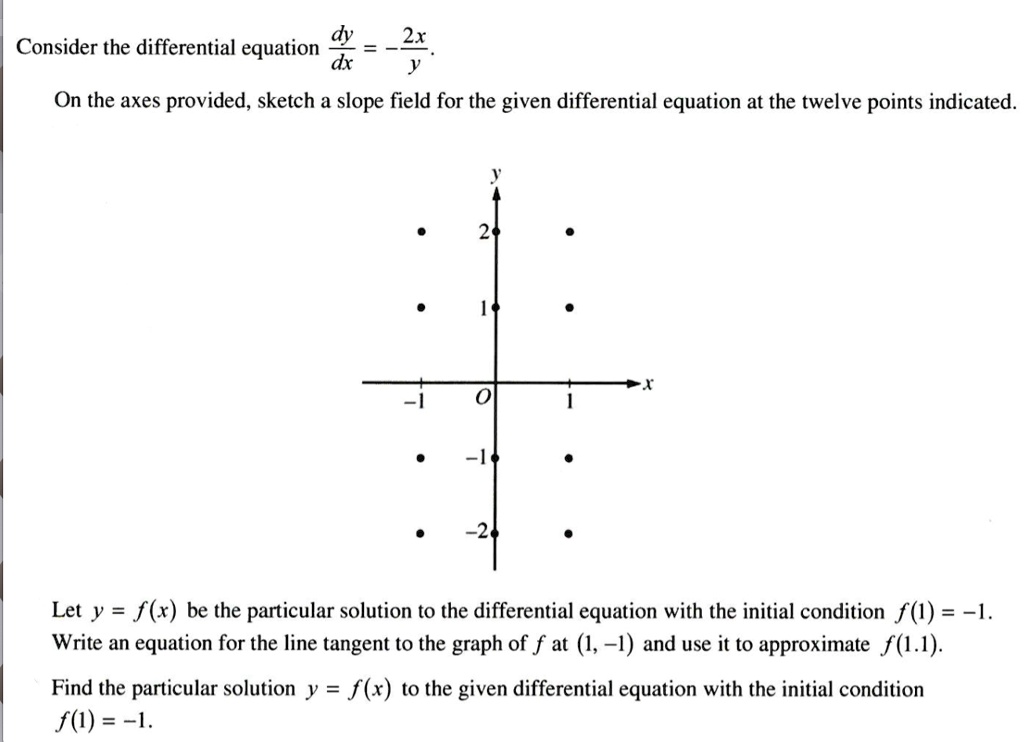 SOLVED: Consider the differential equation dy dx 2 On the axes provided, sketch a slope field ...
