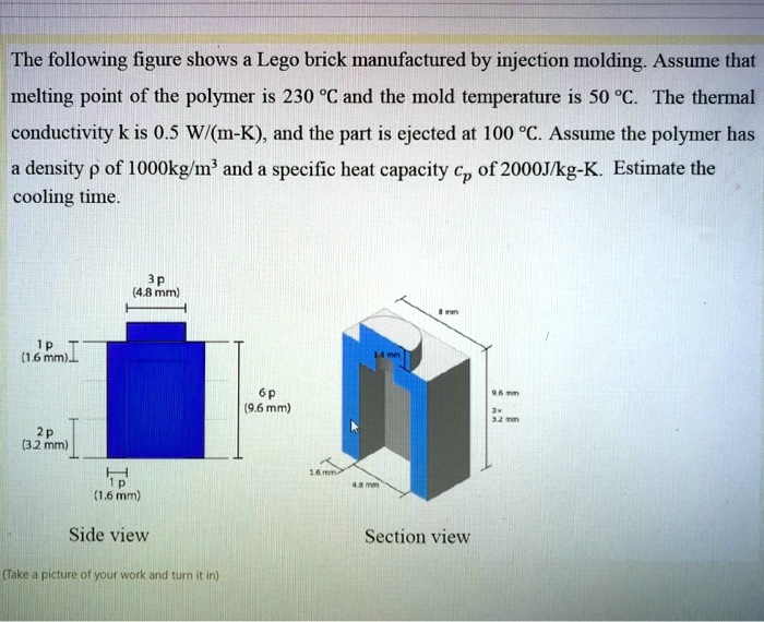 The following figure shows a Lego brick manufactured by injection ...