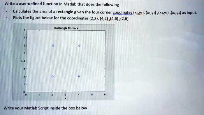 Solved Can I Please Get The Matlab Coding For This Write A User Defined Function In Matlab 3262