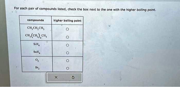 SOLVED: Texts: For each pair of compounds listed, check the box next to the one with the higher ...