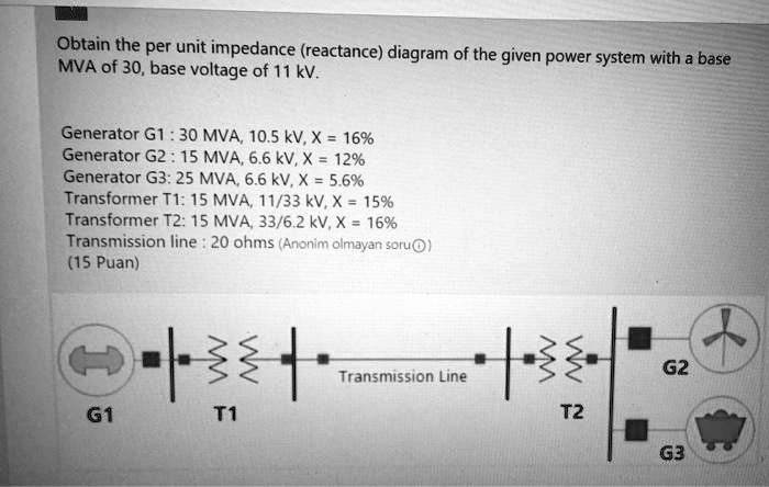 Obtain the per unit impedance (reactance) diagram of the given power ...