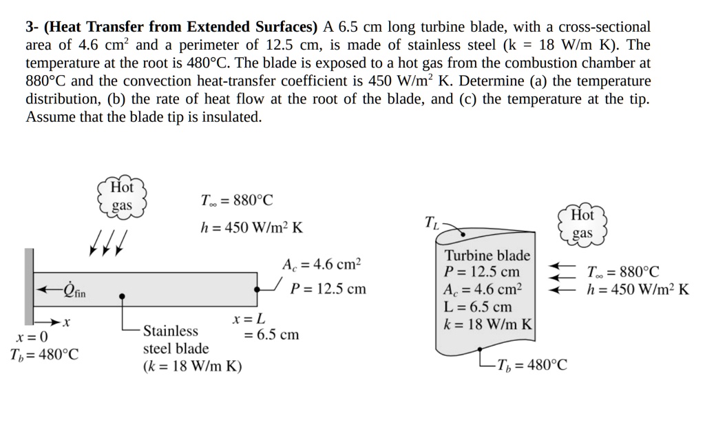 SOLVED: 3- (Heat Transfer from Extended Surfaces) A 6.5 cm long turbine ...