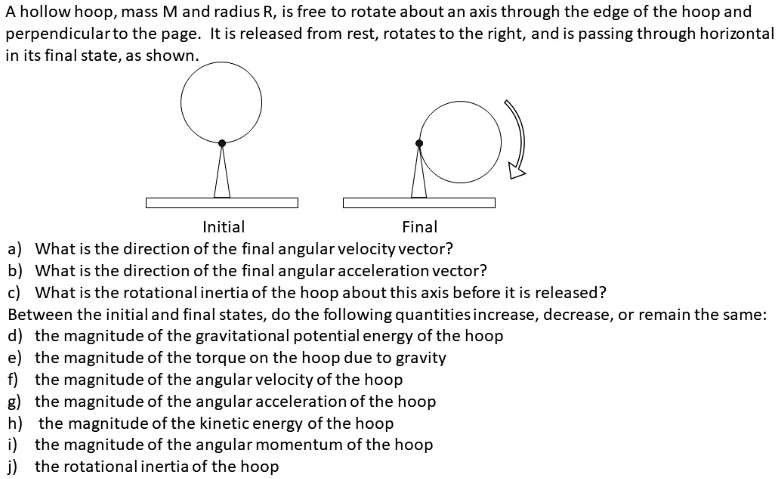 SOLVED: A hollow hoop, mass M and radius R, is free to rotate about an ...