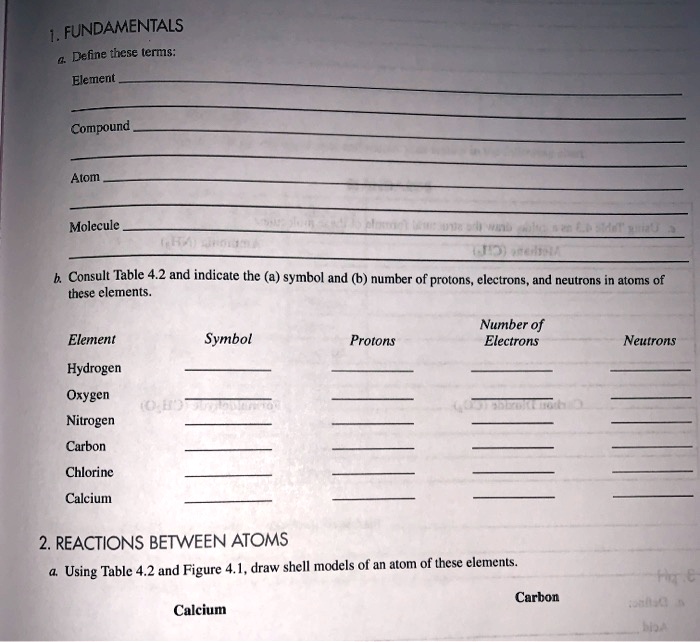SOLVED: FUNDAMENTALS Define these lerms: Element Compound Atom Molecule ...