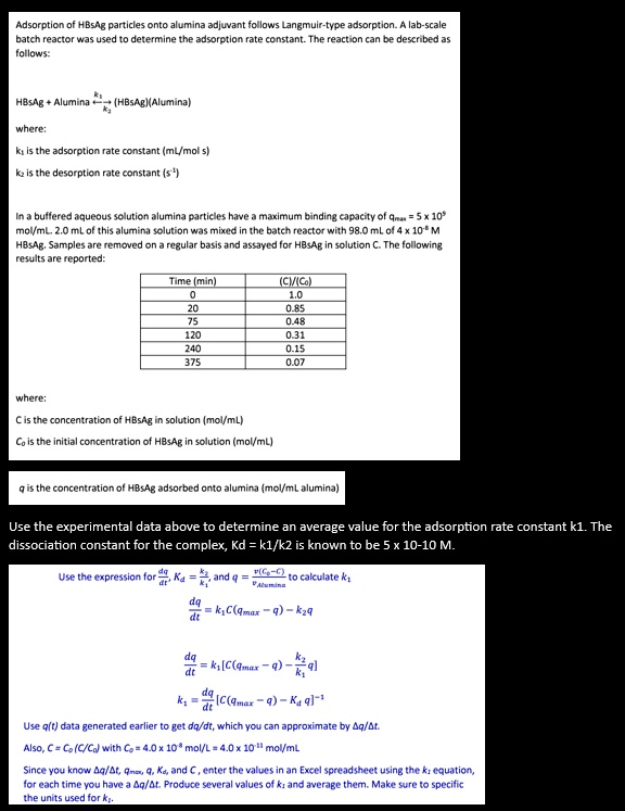 SOLVED: Adsorption of HBsAg particles onto alumina adjuvant follows Langmuir-type adsorption. A ...