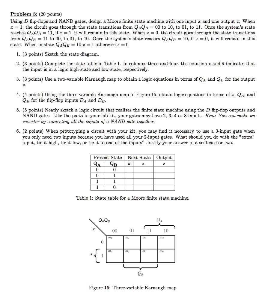 SOLVED: Using D flip-flops and NAND gates, design a Moore finite state ... SOLVED: Using D flip-flops and NAND gates, design a Moore finite state ...