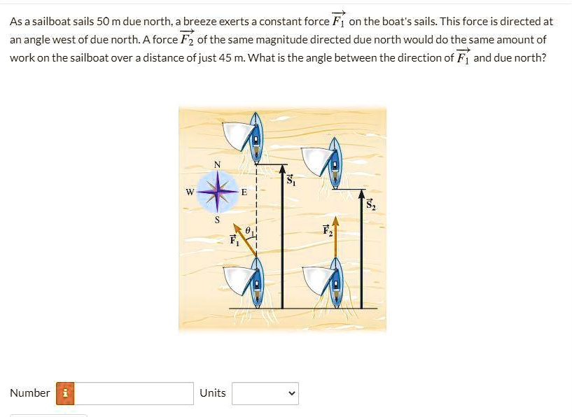 As a sailboat sails 50 m due north, a breeze exerts a constant force ...