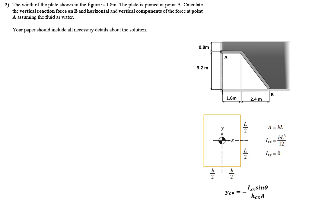 SOLVED: The width of the plate shown in the figure is Sm. The plate is pinned at point A ...