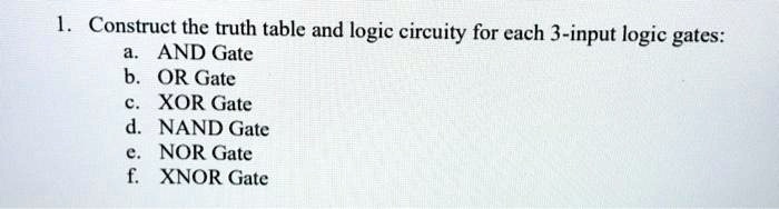 Solved Construct The Truth Table And Logic Circuity For Each 3 Input Logic Gates And Gate Or