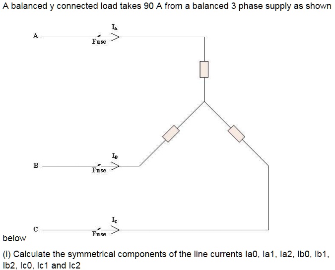 A balanced y connected load takes 90 A from a balanced 3 phase supply as shown Ia A Fuse Ib B ...